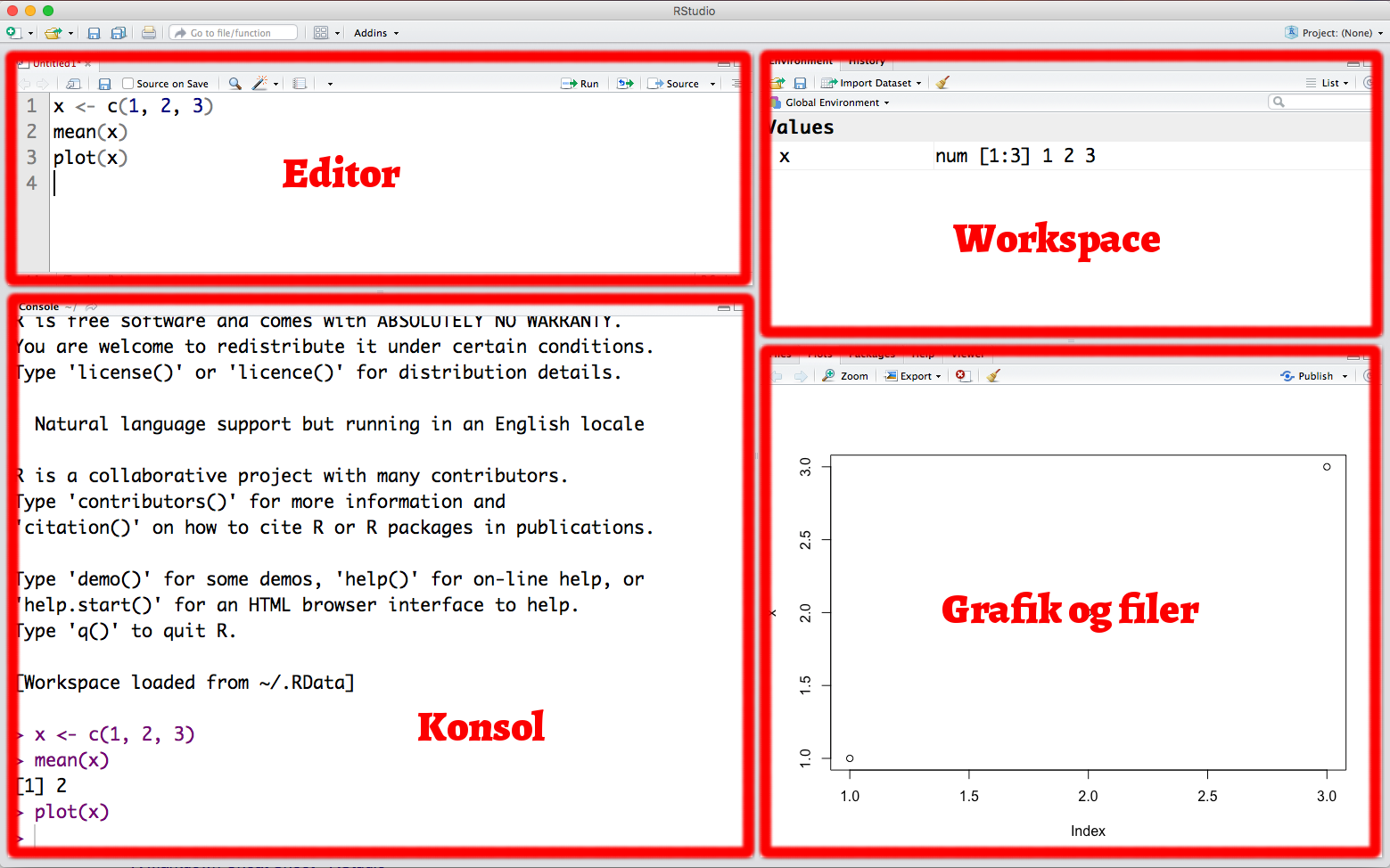Appendiks A Introduktion til R | Statistik for medicinere